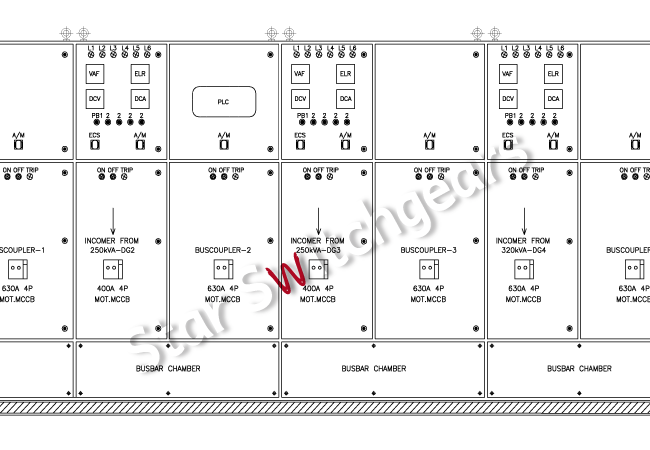 PLC AUTO LOAD MANAGEMENT – Star Switchgears : Electric Control Switchgear