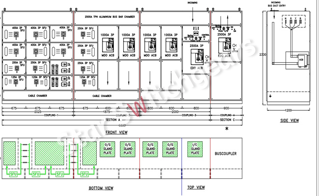 DG SYNCHRONIZATION – Star Switchgears : Electric Control Switchgear