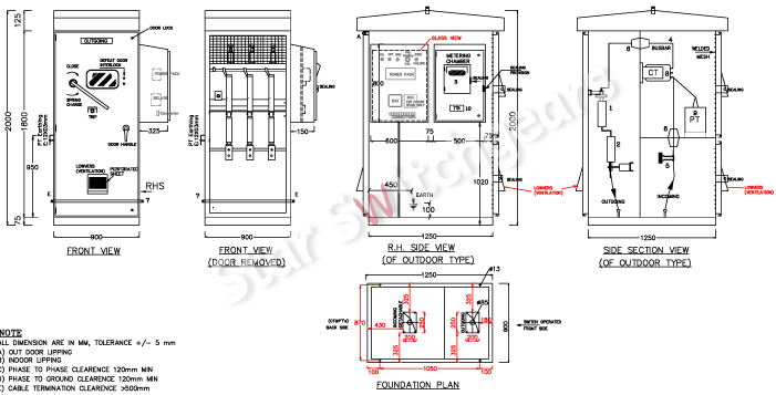 HT NET METERING – Star Switchgears : Electric Control Switchgear